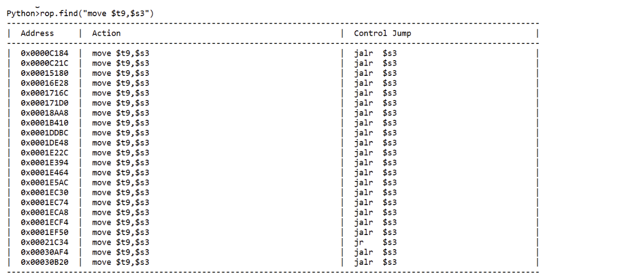 Mips栈溢出常见ROP构造 - Hexo