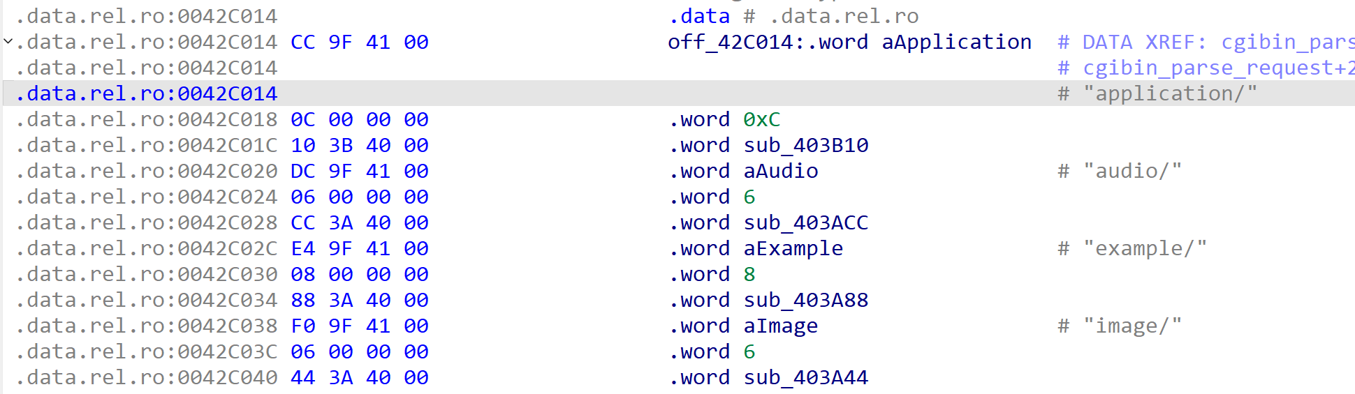 dir-815 栈溢出漏洞复现 - Hexo